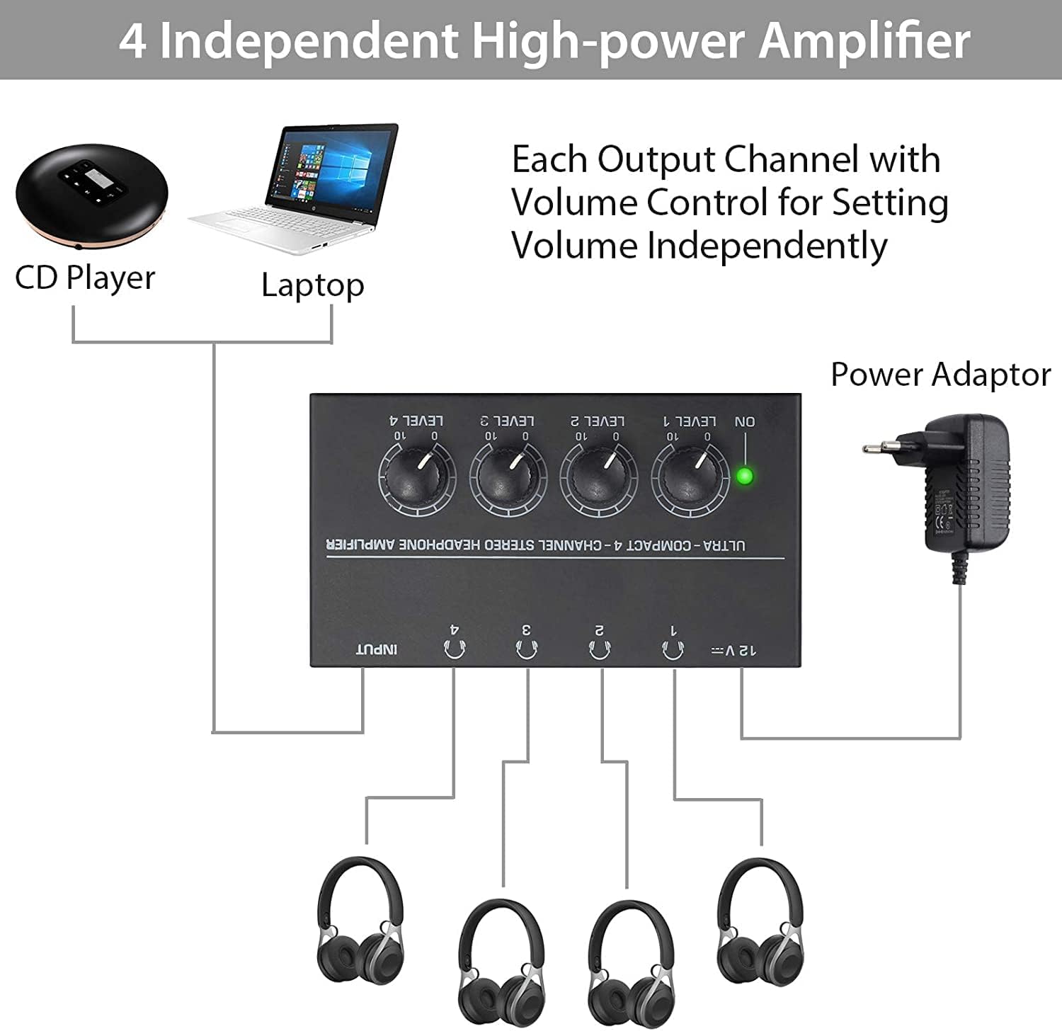 Studio Headphone Distribution Box Samson QH4 4-Channel Headphone ...